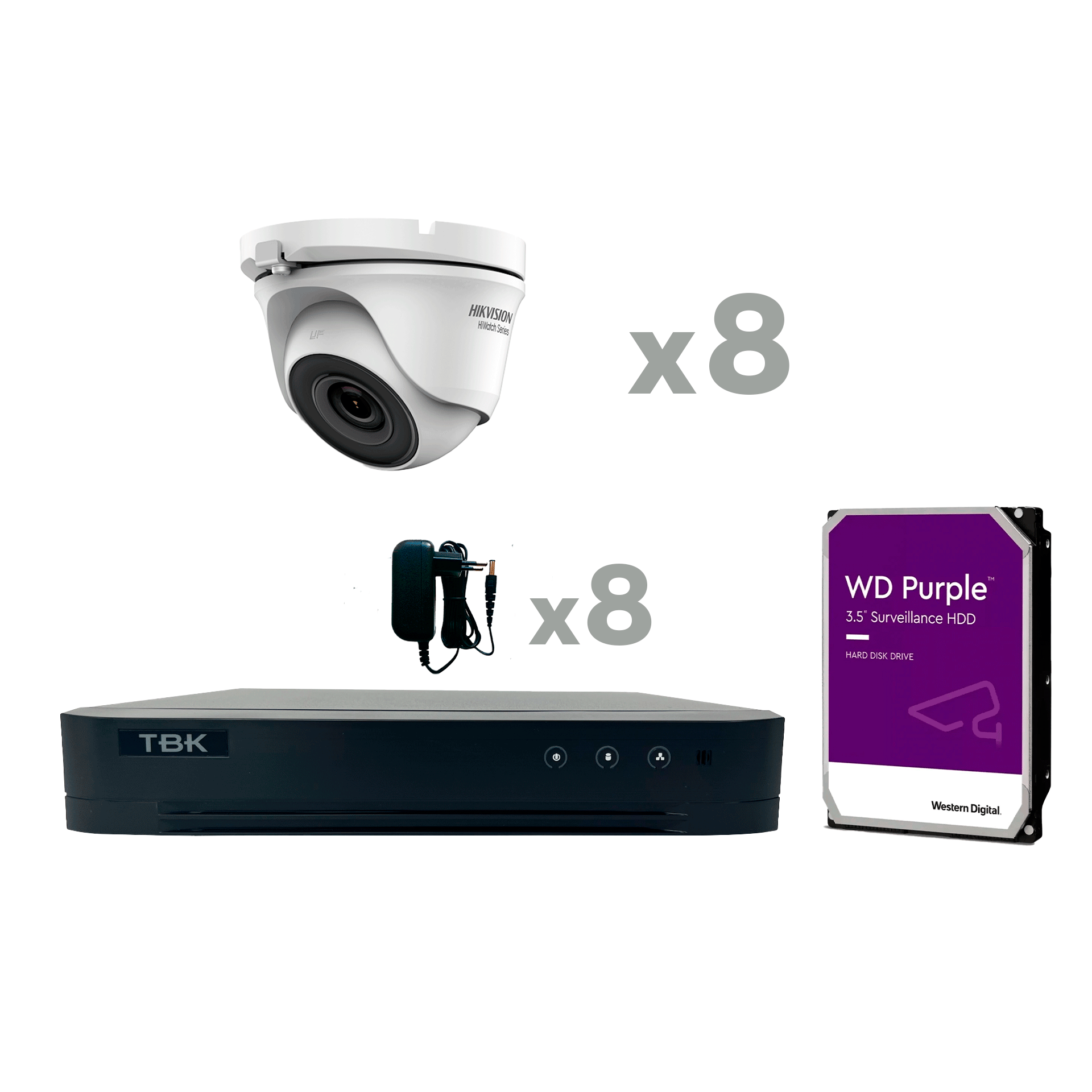 CCTV Packs | Hommax SmartSD