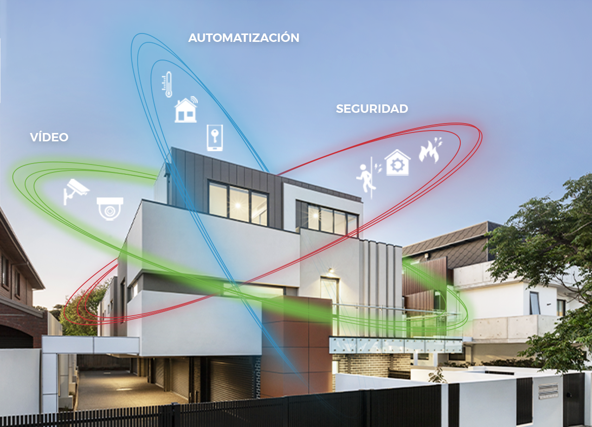Sistemas de intrusão sem fios e inteligentes | Hommax SmartSD