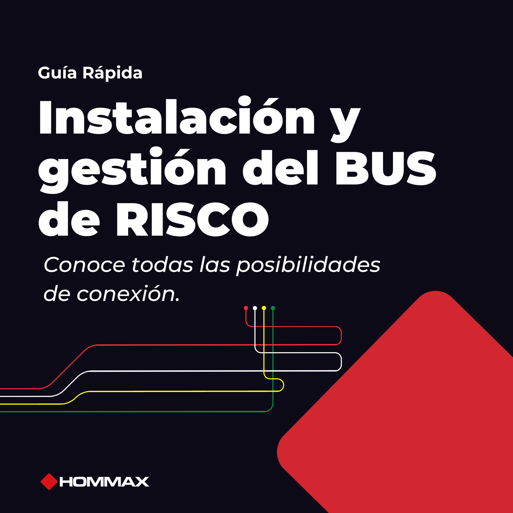 Guías Rápidas de Sistemas de Seguridad | Hommax